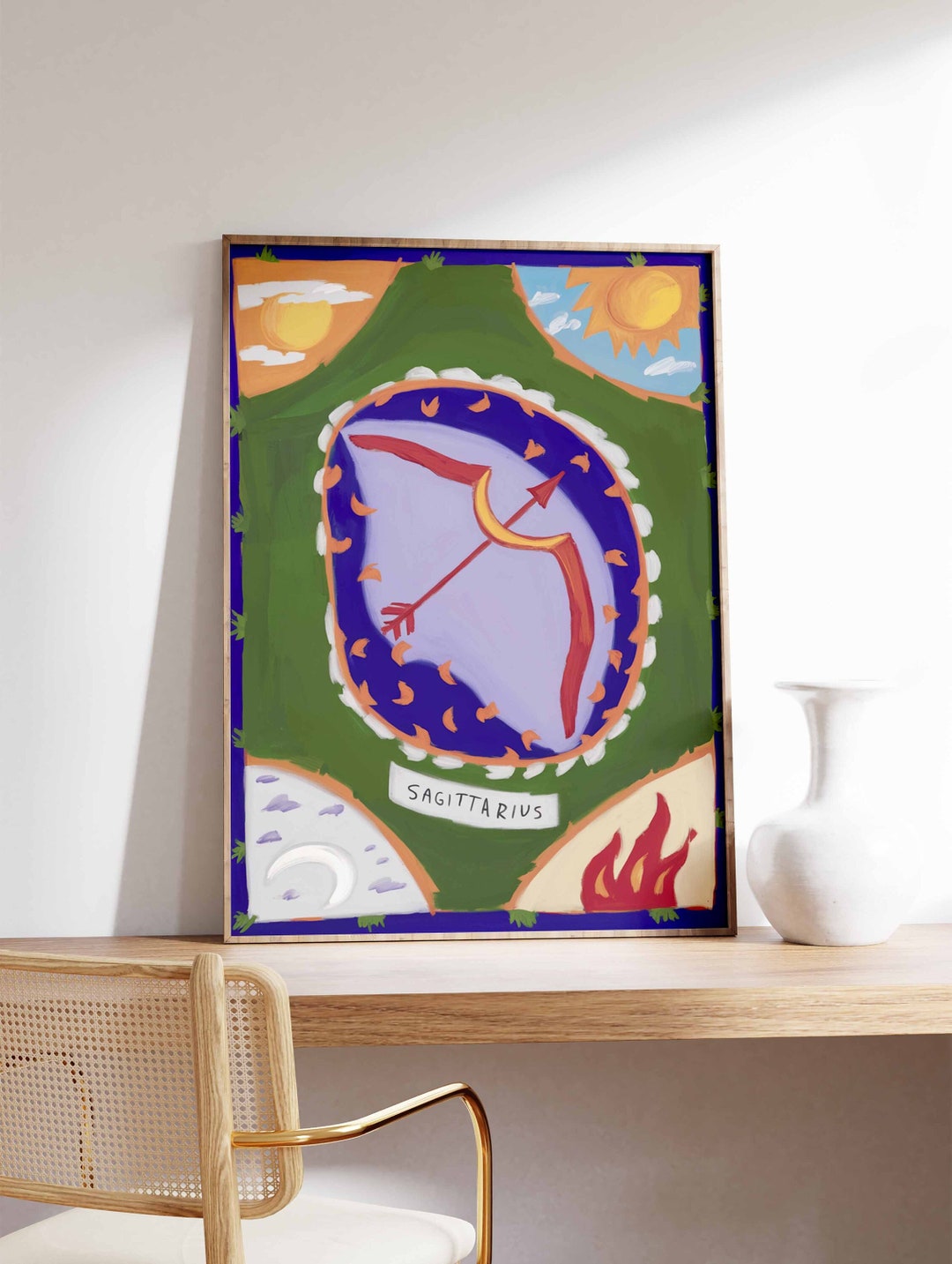 Sagittarius Poster, Star Sign Poster, Zodiac Print, Birthday Gift ...