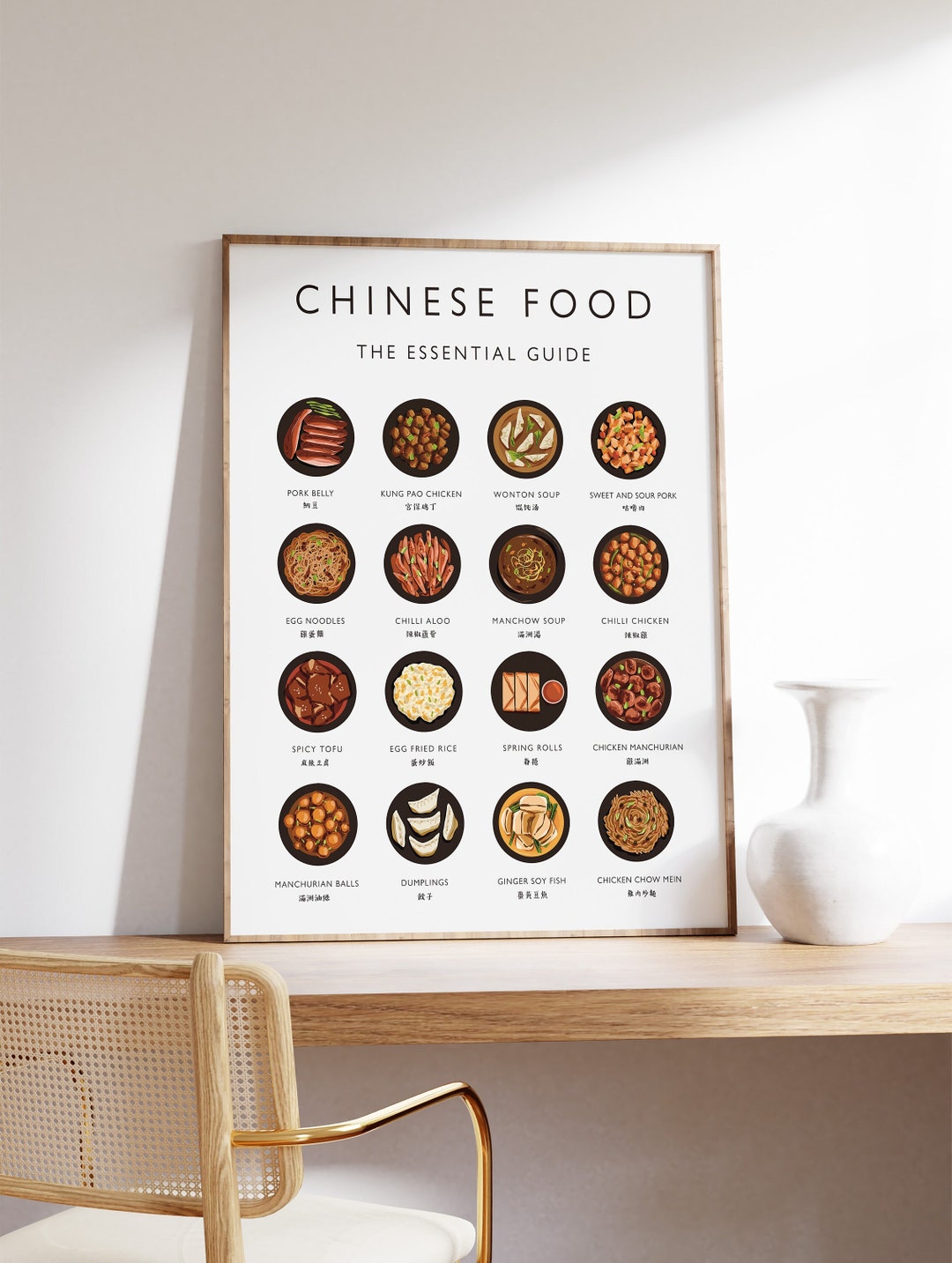 Chinese Food Art Print, Chinese Cuisine Wall Art, Food Art, Food Poster ...