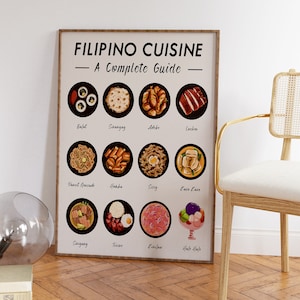 Filipino Food Art Print, Filipino Cuisine Wall Art, Philippines Food ...