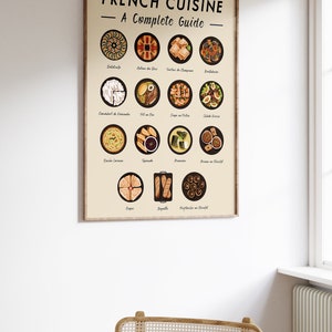 French Food Art Print, French Cuisine Wall Art, Food Art, Food Poster ...