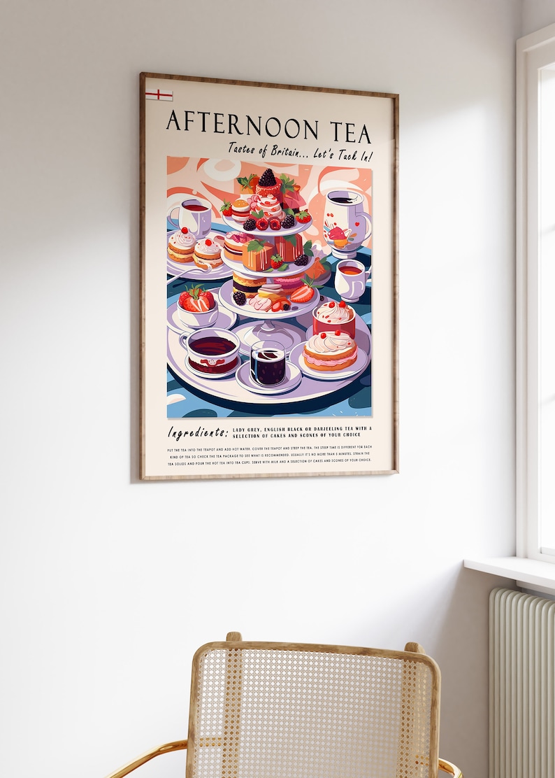 Afternoon Tea Food Poster, English Food and Drink Print, London Print ...