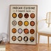 Indian Food Art Print, Indian Cuisine Wall Art, Food Art, Food Poster ...