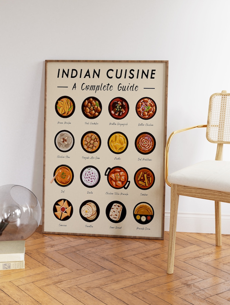 Indian Food Art Print, Indian Cuisine Wall Art, Food Art, Food Poster ...