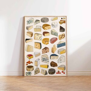 Cheese Poster, Cheese Varieties Art, Gourmet Food Print, Kitchen Decor ...