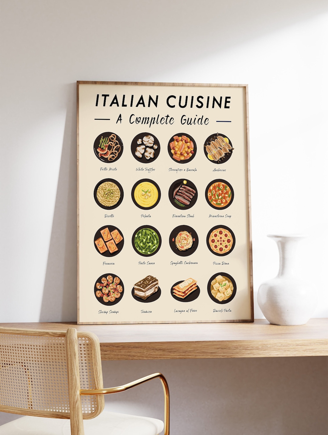 Italian Food Art Print, Italian Cuisine, Wall Art, Food Art, Food ...