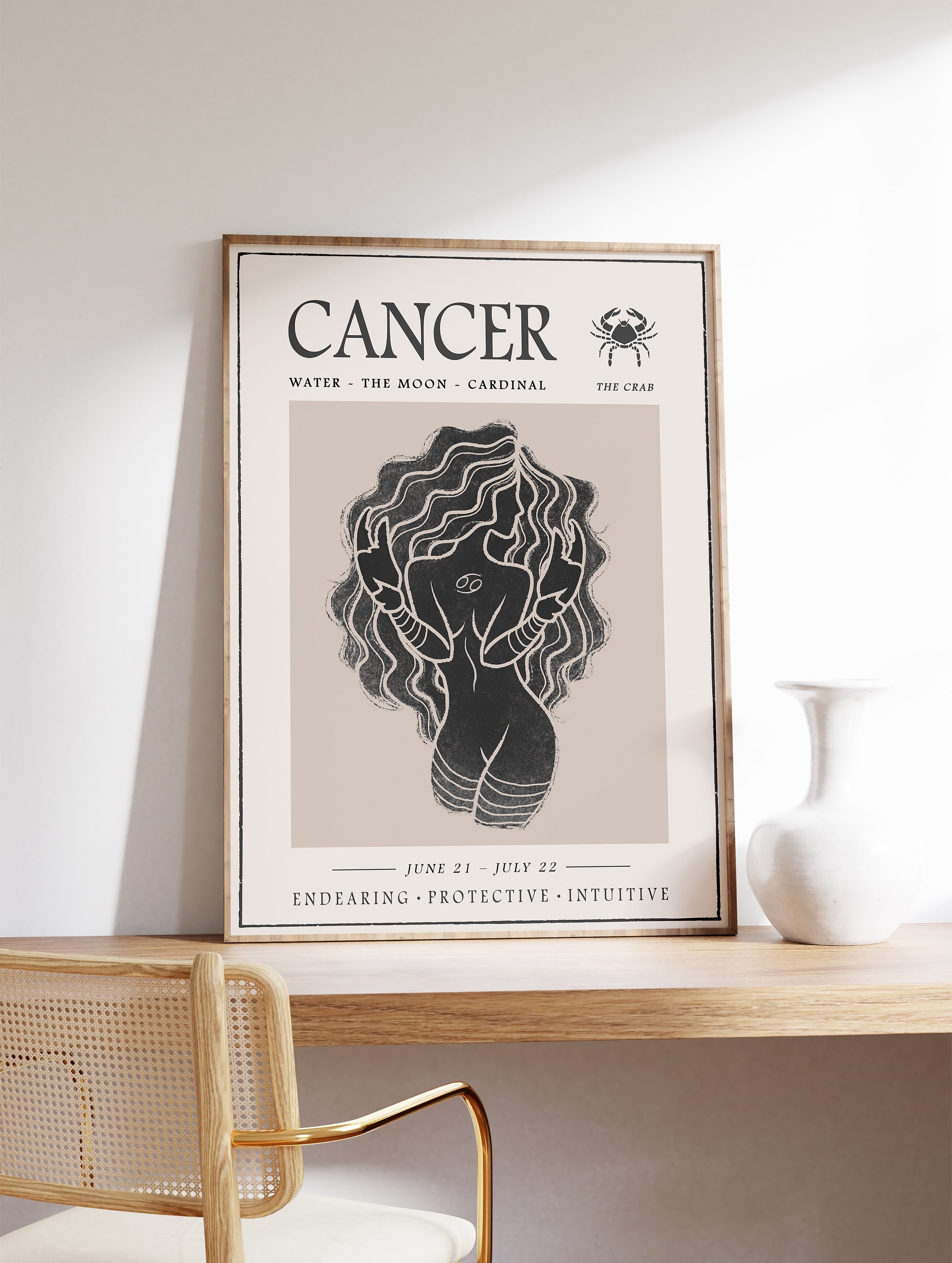Cancer Star Sign Art Print, Minimalist Zodiac Astrology Poster - Etsy