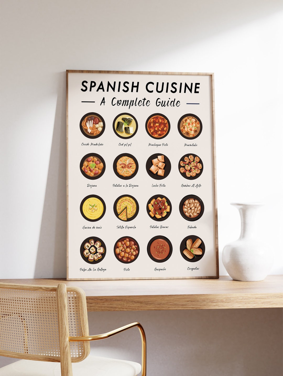 Spanish Food Art Print, Spanish Cuisine Wall Art, Food Art, Food Poster ...