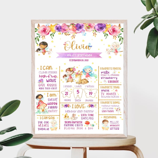 Fairy First Birthday Boards - Etsy