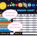 Editable Outer Space Reward Chart, Printable Solar System Homework Help ...