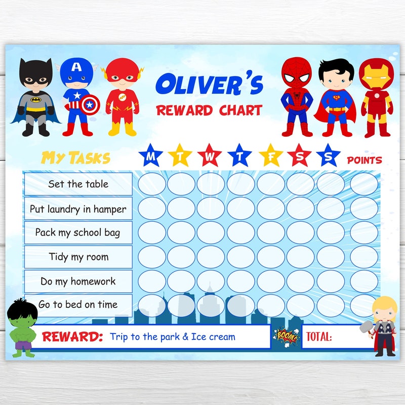 Behavior Charts - Etsy