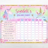 Reward Chart for Kids, Chore Chart, Personalise the Name Etc and Print ...
