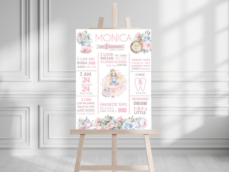 Editable Alice in Wonderland Birthday 1st Birthday Milestone Poster ...