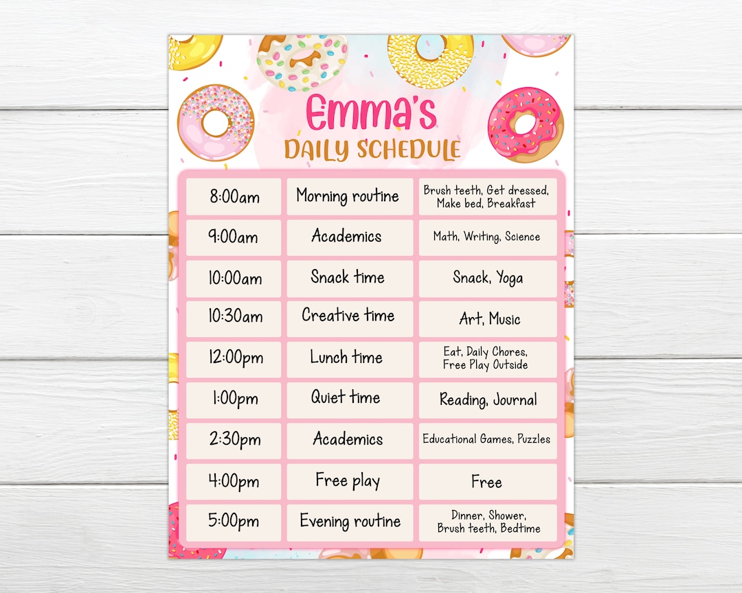 Responsibility Chore Chart for Kids, Editable Daily Routine Reward ...