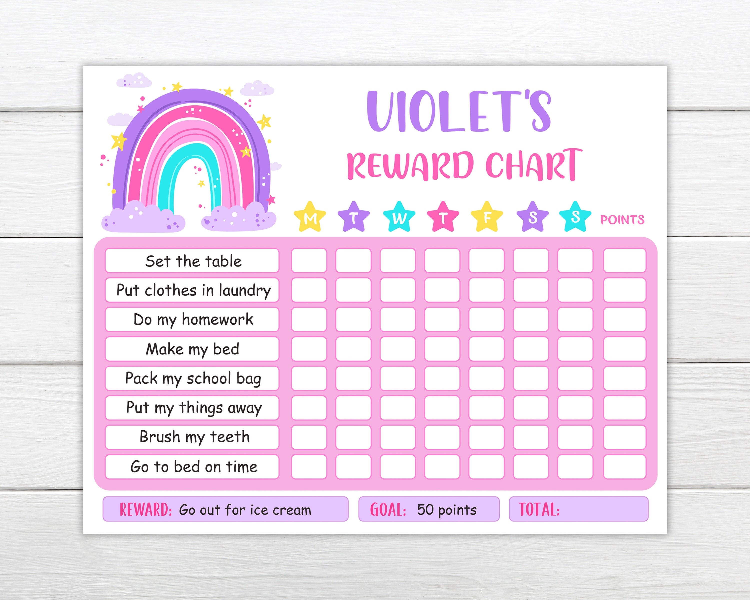 Children's editable reward chart Behaviour chart TUP5 Editable Unicorn ...