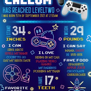 Video Game Milestone Poster That You Edit Yourself. Instantly Download ...