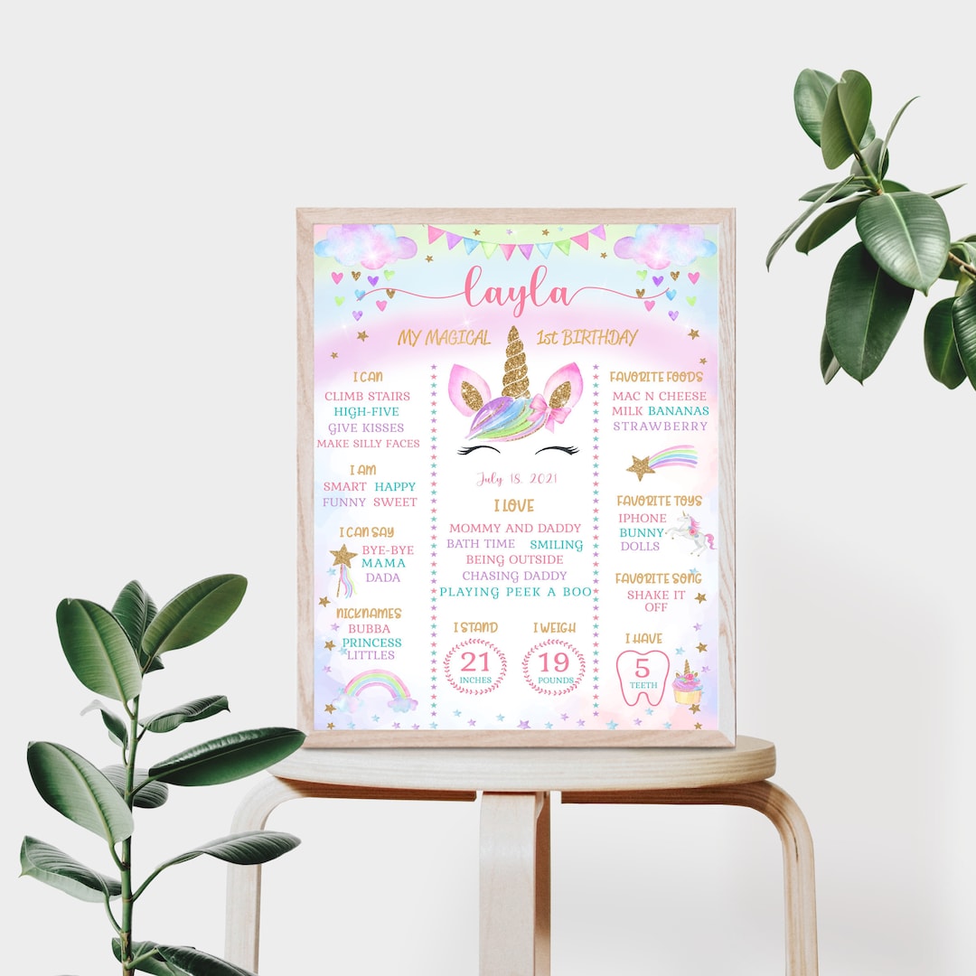 Unicorn First Birthday Board Unicorn Milestone Board Unicorn Birthday ...