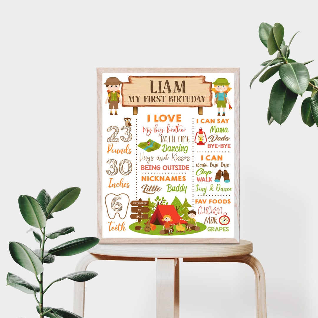 Camping Birthday Milestone Poster 1st Birthday Nature Milestone Board ...