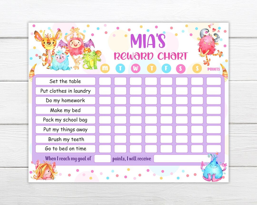 Editable Reward Chart Kids Editable Chore Chart Editable Monster Reward ...