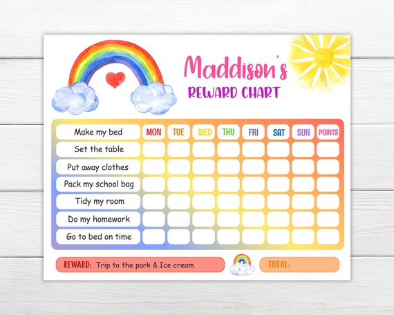 Rainbow Editing Chart Editable Unicorn Rainbow Reward Chart For Kids