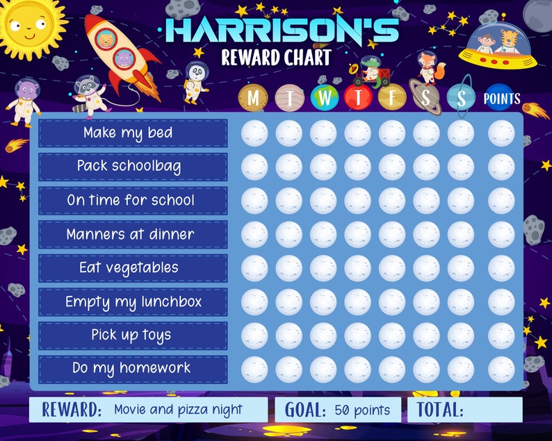 EDITABLE Boys Chore Chart. Boys Reward Chart You Can - Etsy