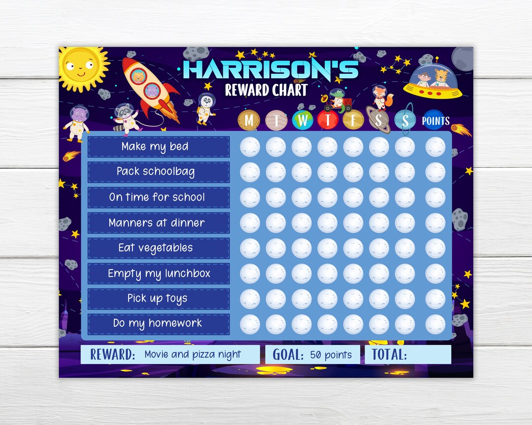 Editable Boys Chore Chart. Boys Reward Chart You Can Personalise and ...