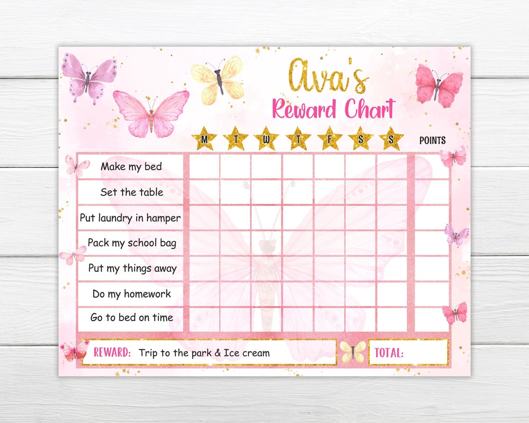 Girls Reward Chart Editable Pink Chore Chart Editable Behaviour Chart ...