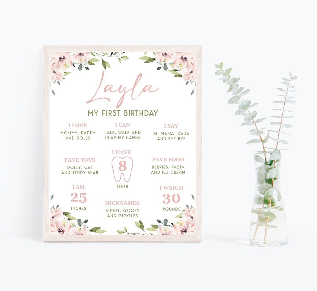 Editable Girls 1st Birthday Milestone Board First Birthday Personalized ...