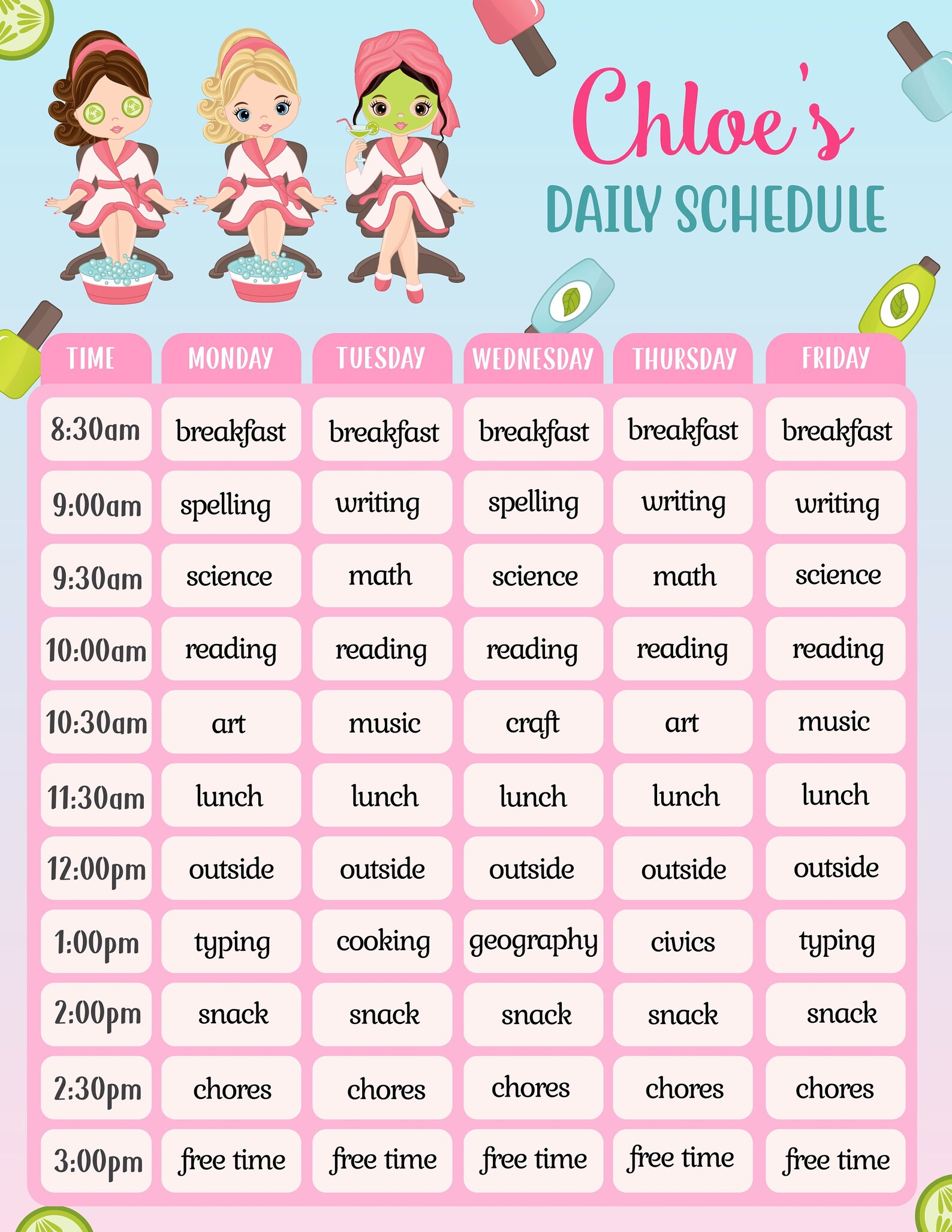 Editable Daily Schedule Chart Personalise Save and Print - Etsy Australia