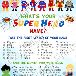 Whats Your Name Game, Instant Download Instant Printable Party Game ...