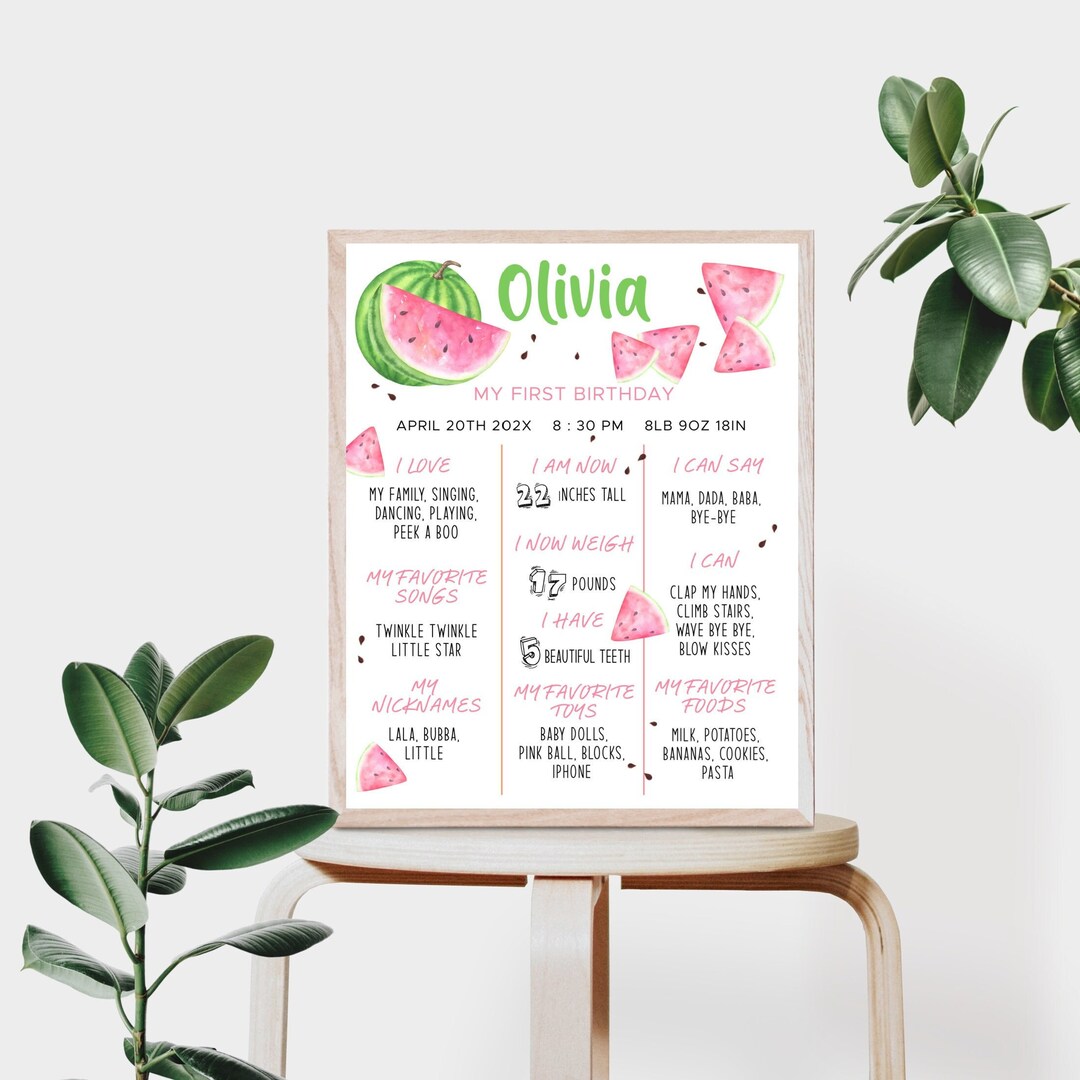 Watermelon Milestone Sign Template Watermelon First Birthday Sign ...