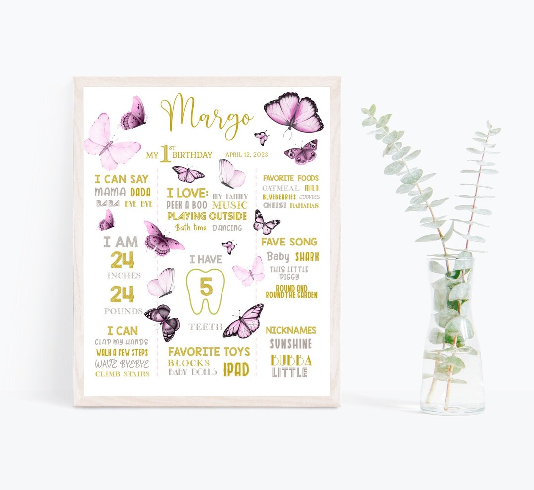Butterfly Birthday Milestone Poster Editable Butterfly 1st Birthday ...
