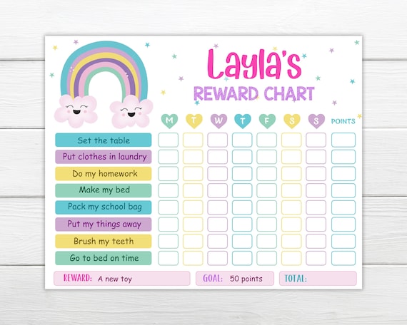 Editable Rainbow Reward Chart. Responsibility chart, edit name details ...