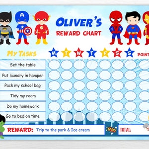 Superhero Birthday Party Bundle Superhero Party Printable Bundle Supers ...