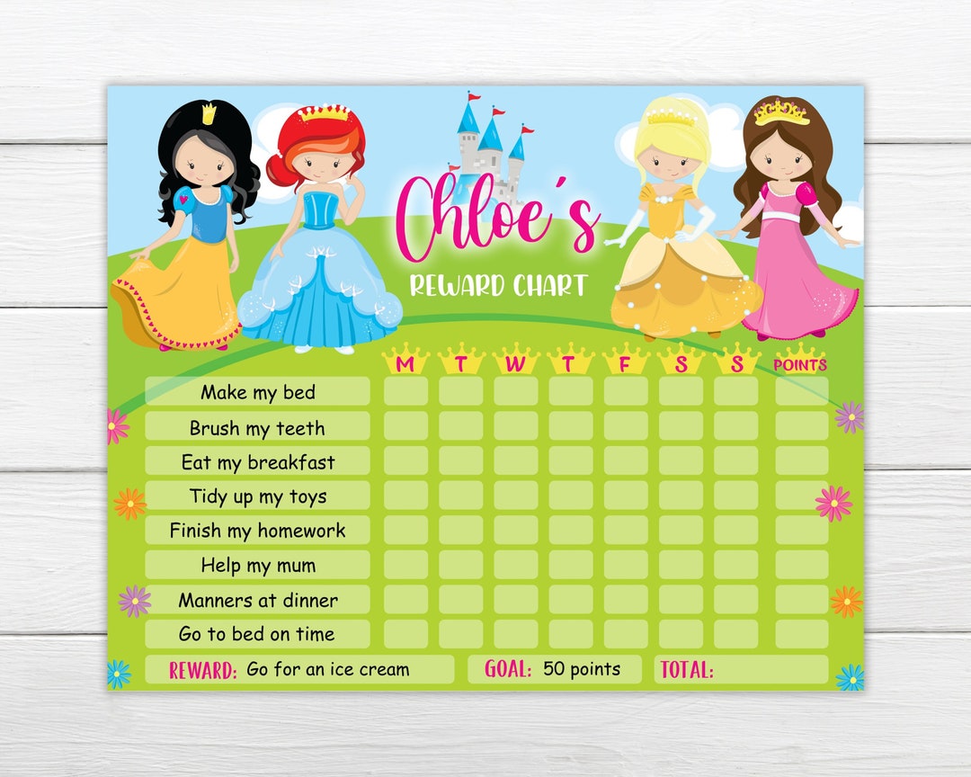 Editable Princess Reward Chart Editable Girls Homework Chart to Edit ...