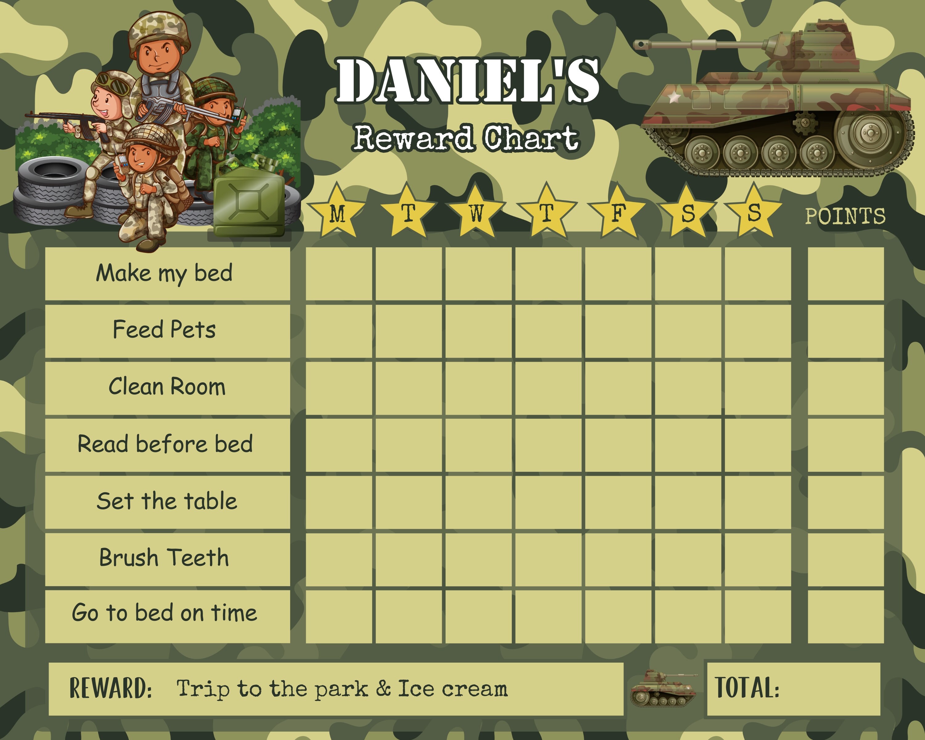 EDITABLE Reward Chart Boys Editable Chore Chart You - Etsy