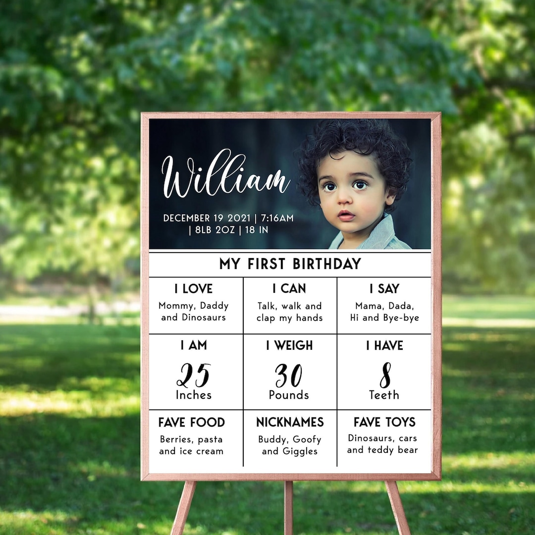 Printable Babys First Year Milestone Board Template, Editable 1st ...