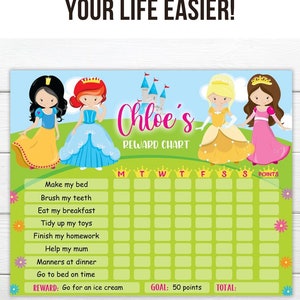 Editable Princess Reward Chart Editable Girls Homework Chart to Edit ...