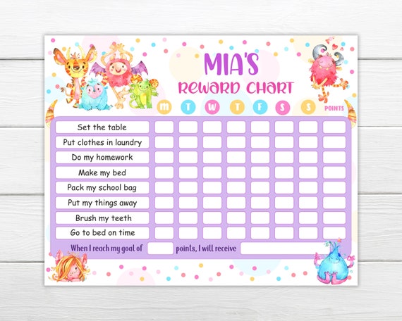 Editable Reward Chart Kids Editable chore chart Editable little monster ...