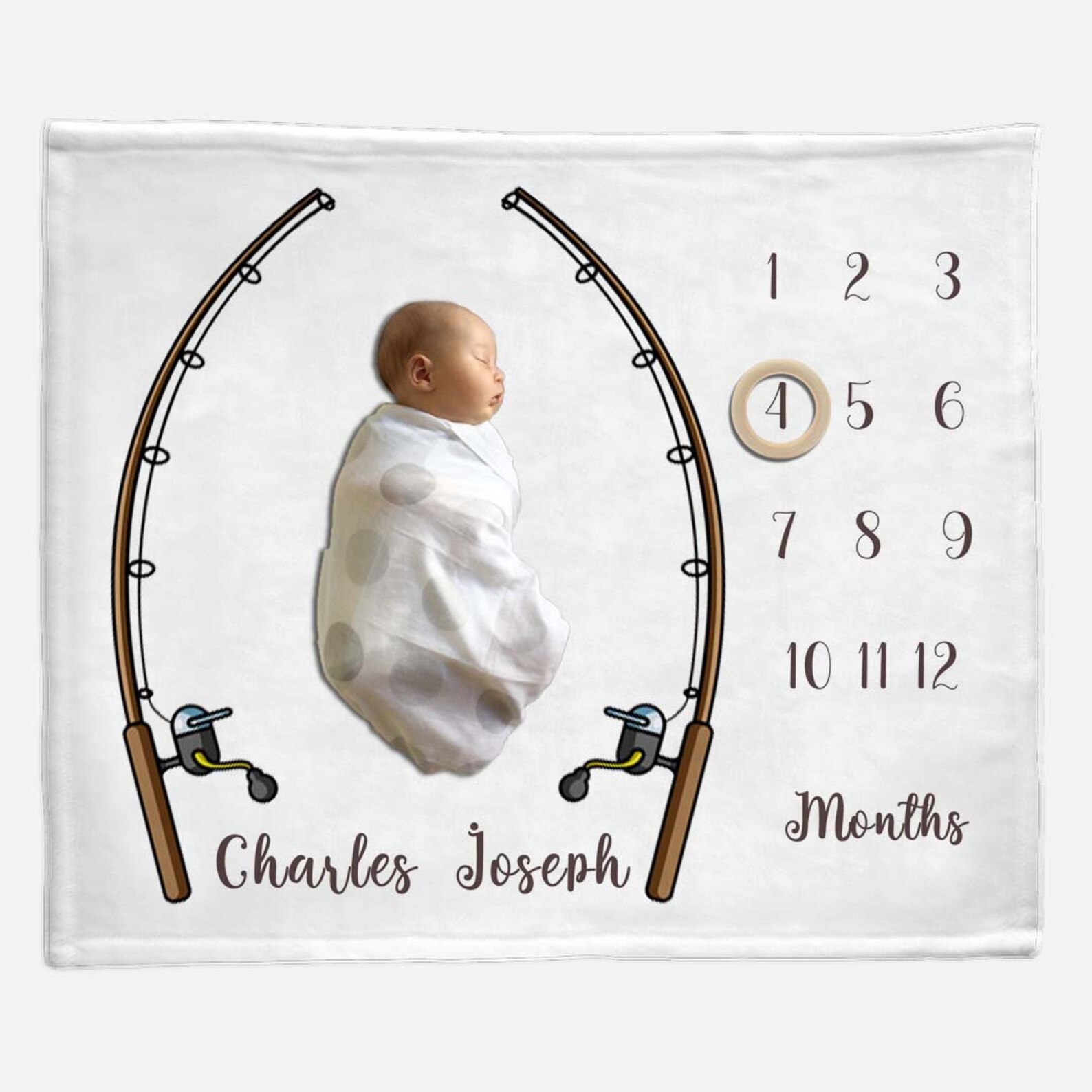 Baby Milestone Blanket Boy Fishing Pole -personalized Month Growth ...