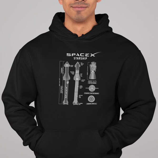 Spacex - Etsy