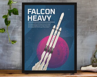 SpaceX Falcon Heavy Poster Falcon Heavy Rocket Art Work | Etsy