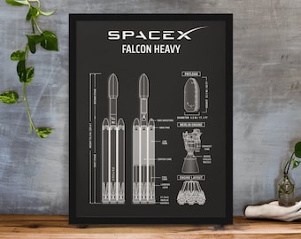 SpaceX Falcon Heavy Poster Falcon Heavy Rocket Art Work | Etsy