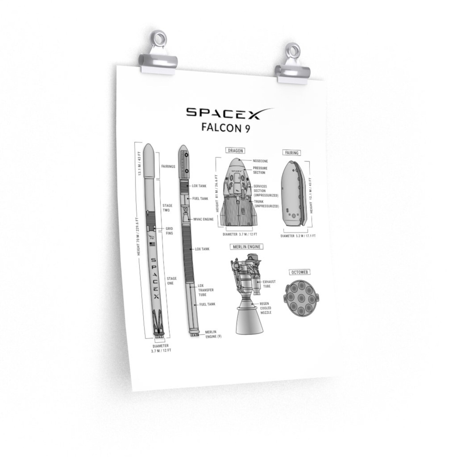 Spacex Falcon 9 Blueprint Poster Falcon 9 Rocket Poster | Etsy