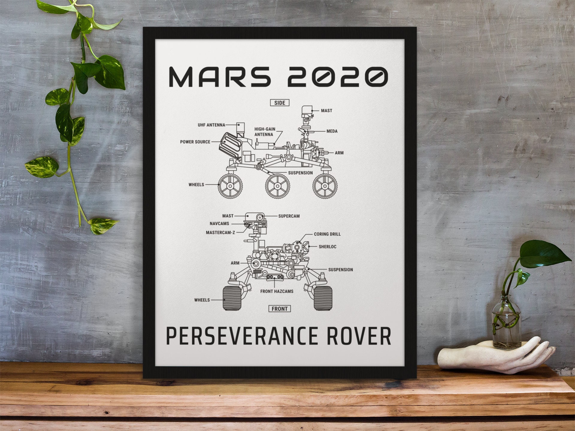 Robot Mars Rover Blueprints