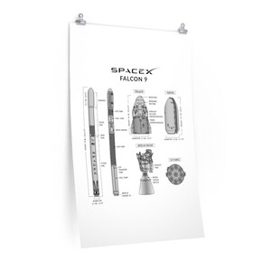 Spacex Falcon 9 Blueprint Poster Falcon 9 Rocket Poster Spacex Lover ...