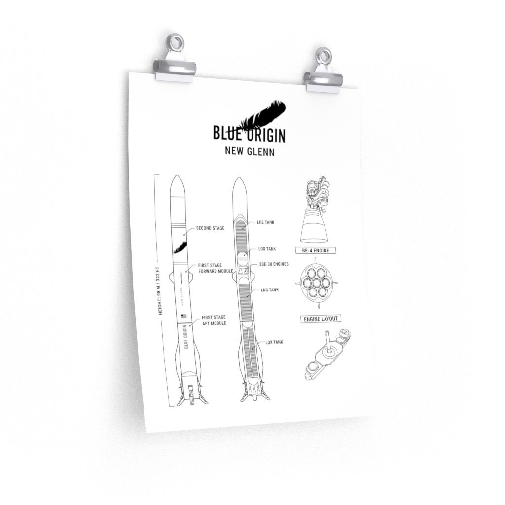New Glenn Poster New Glenn Rocket Blueprint Blue Origin | Etsy