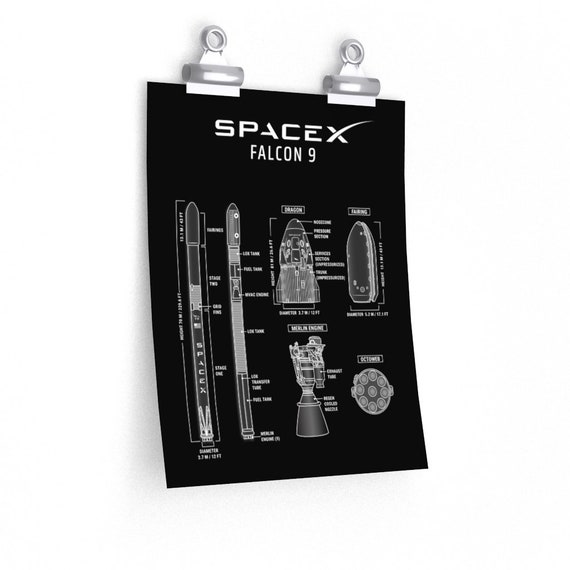 Spacex Falcon 9 Schematic