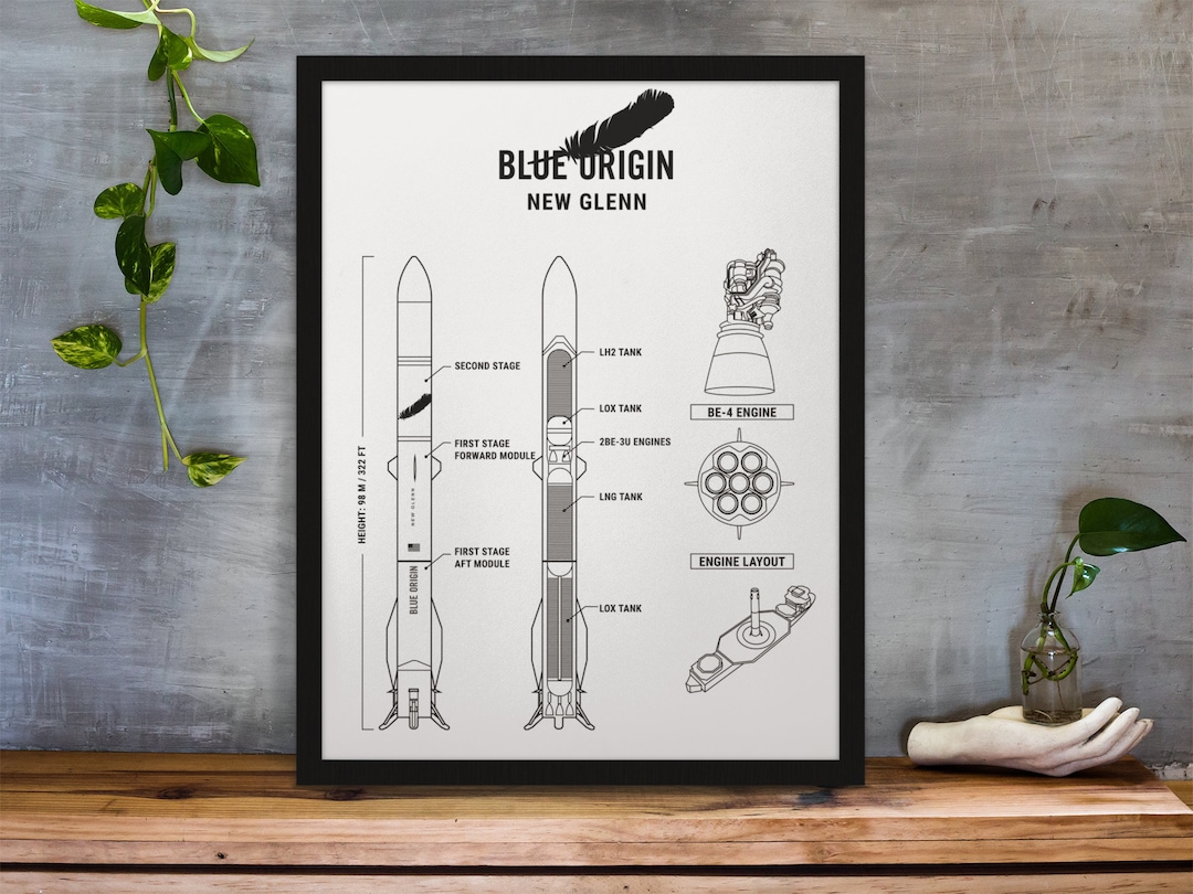 New Glenn Poster New Glenn Rocket Blueprint Blue Origin Rocket Diagram ...