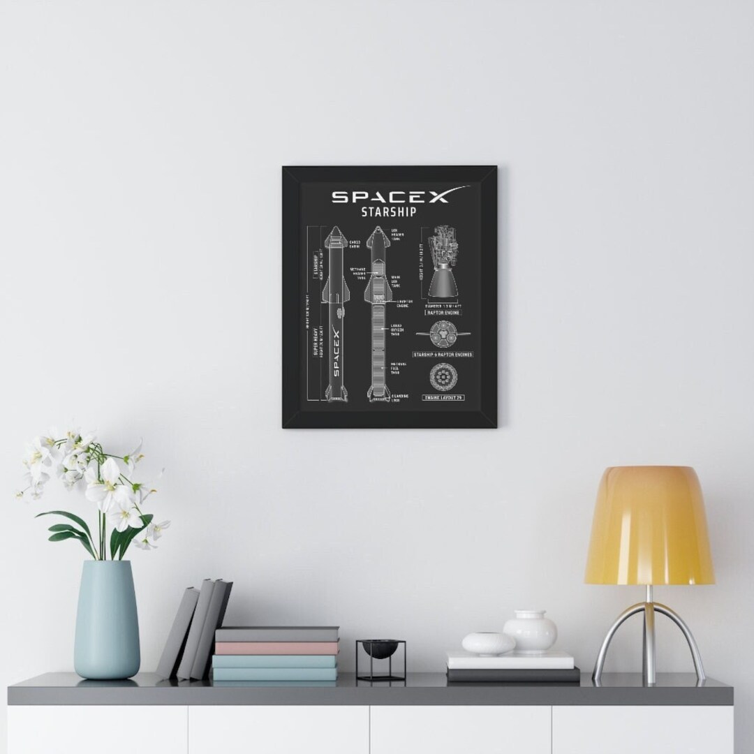 Spacex Starship Framed Poster | Starship Super Heavy Rocket Poster ...