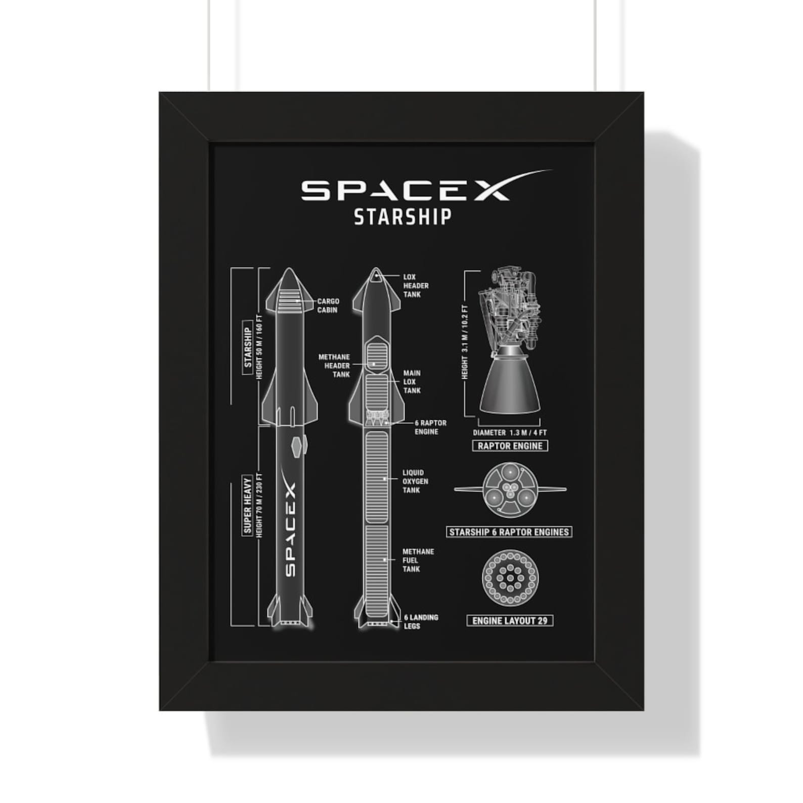 Spacex Starship Framed Poster Starship Super Heavy Rocket - Etsy